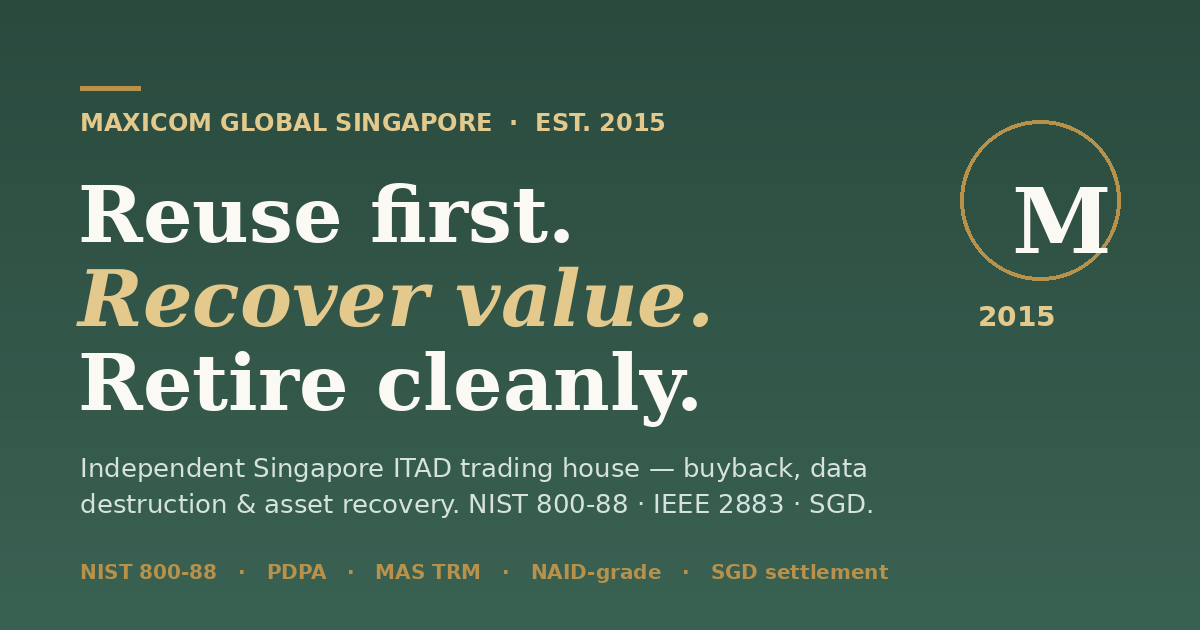 Dell Buyback Singapore — NIST 800-88 · SGD Settlement